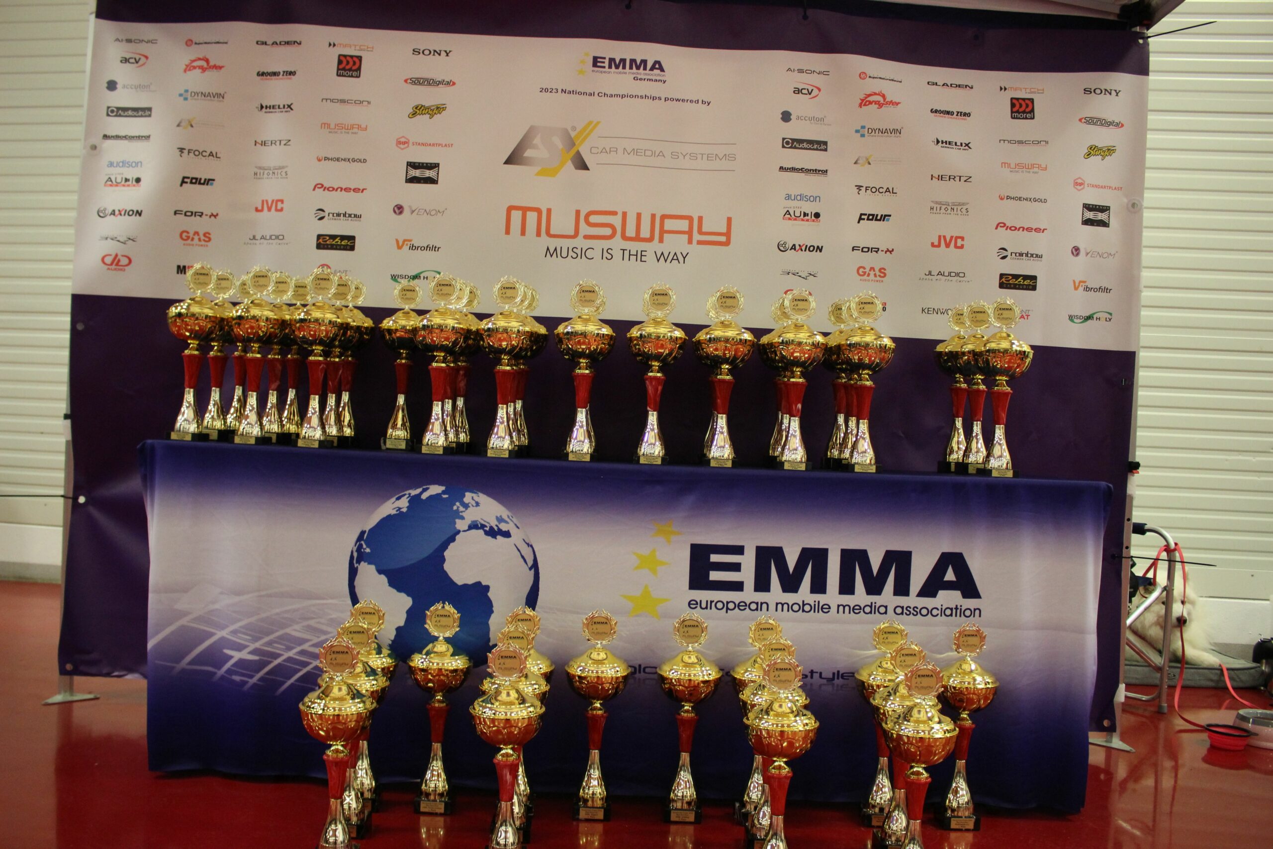 Ergebnisse 2023 – EMMA Germany